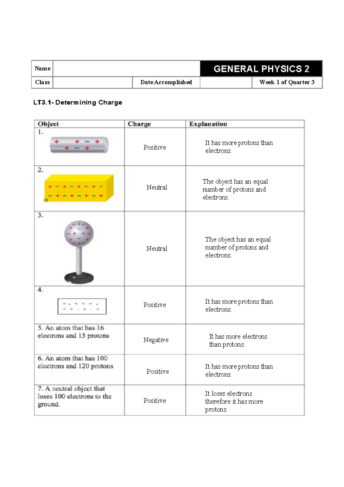 LAS GP2 W1Q3-converted - Name GENERAL PHYSICS 2 ClassDate ...