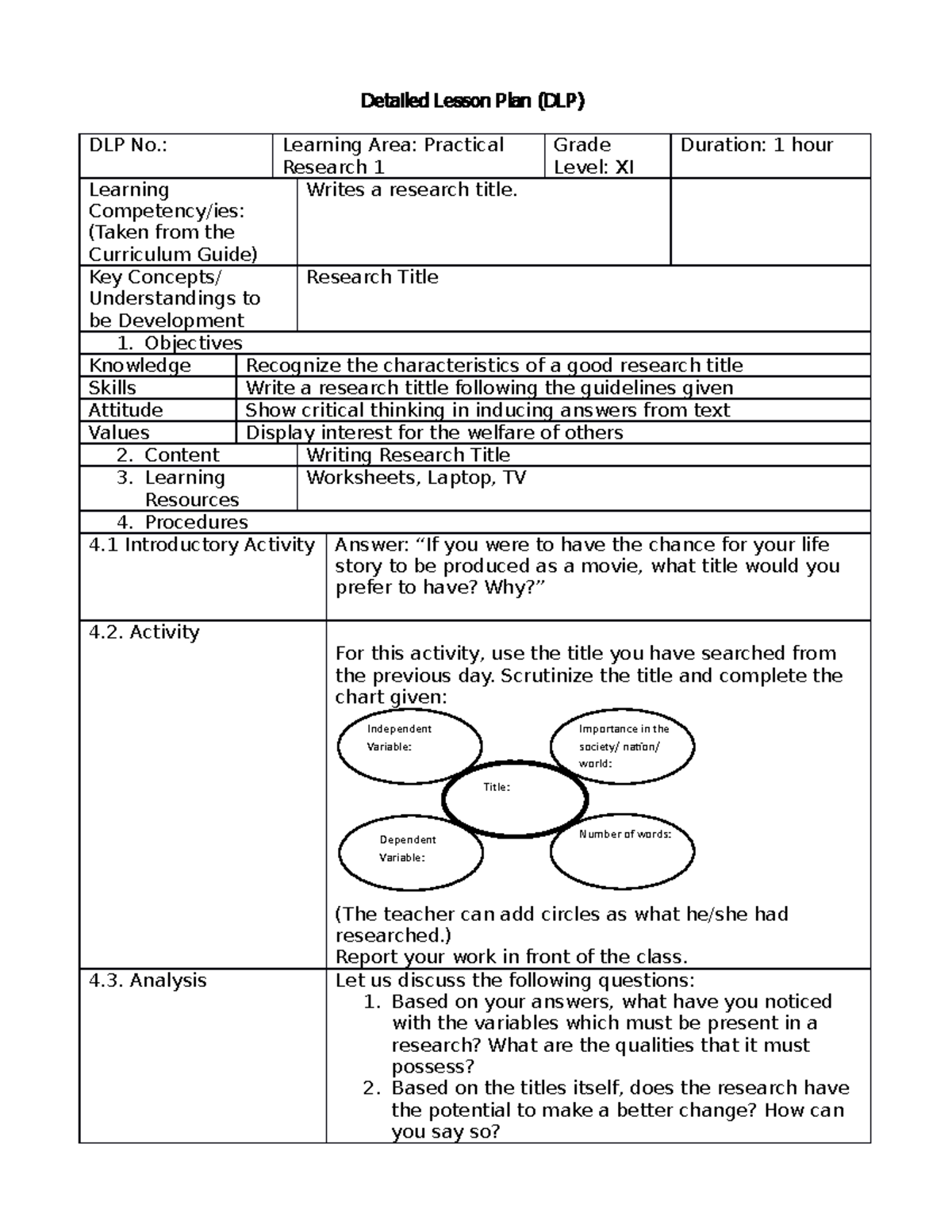 Research- Title - For reference - Detailed Lesson Plan (DLP) DLP No ...