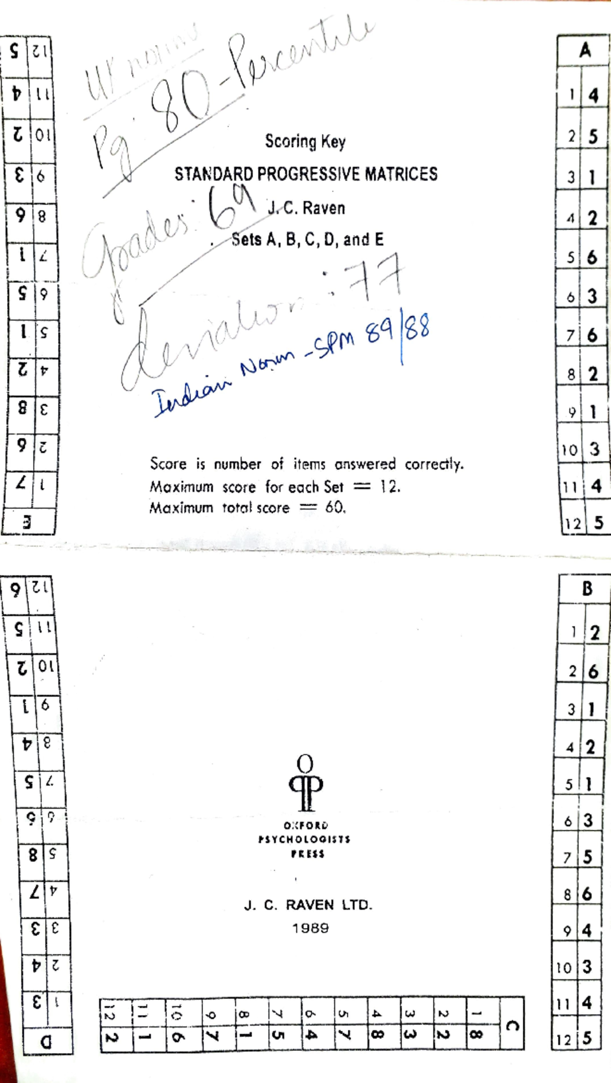 SPM Scoring Key - S 98 9|| 701 | 8S 80-lprut 22 oader' STANDARD ...