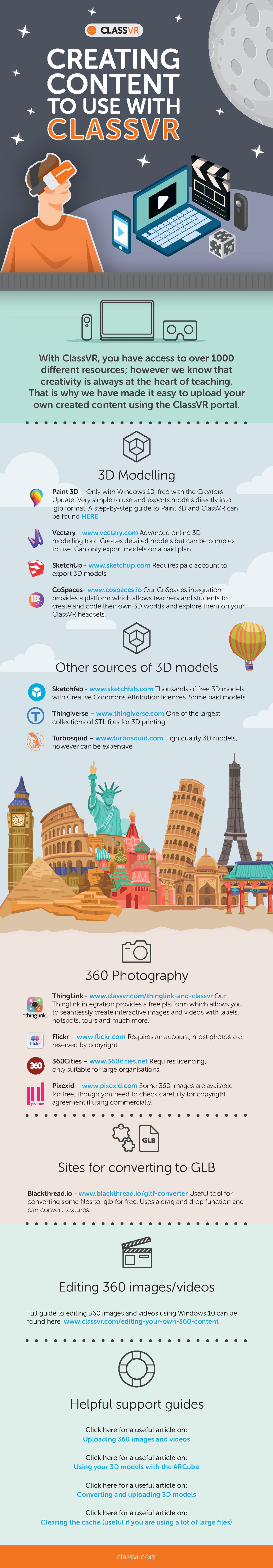 Ca683c4bf5a3e3bdb4179a1ff09c9b6762383109 - ThingLink - classvr/thinglink-and-classvr Our ...