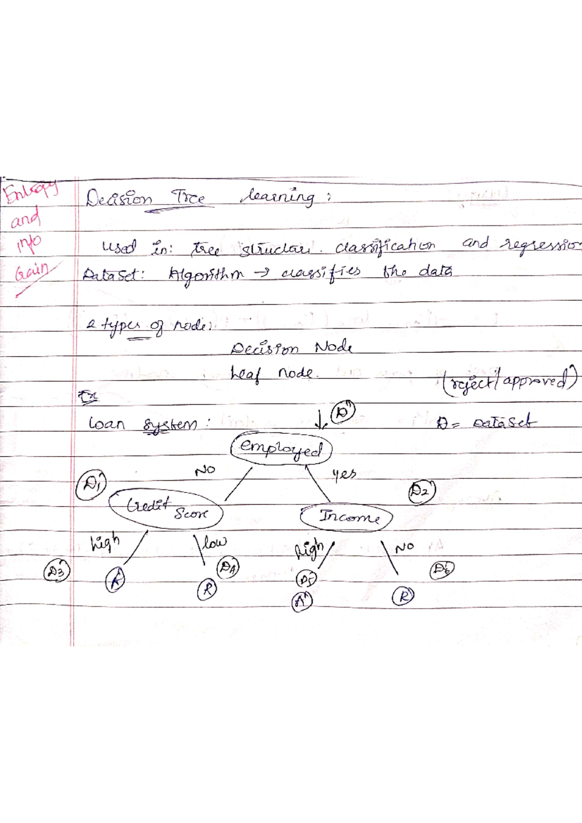 Cat-2 machine learning - Machine Learning - Studocu
