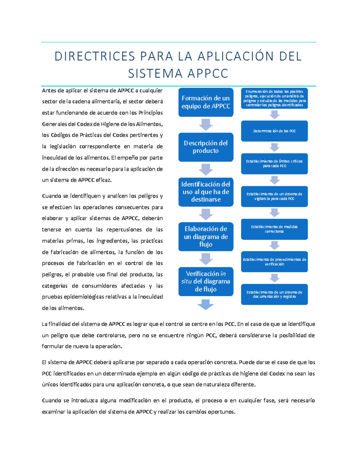 Directrices para la aplicación del sistema APPCC - 1 - DIRECTRICES PARA ...