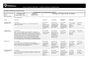 Fundamentals of Python - Problem Solving and Programming Introduction - Andy Li (23814478) – BSc ...