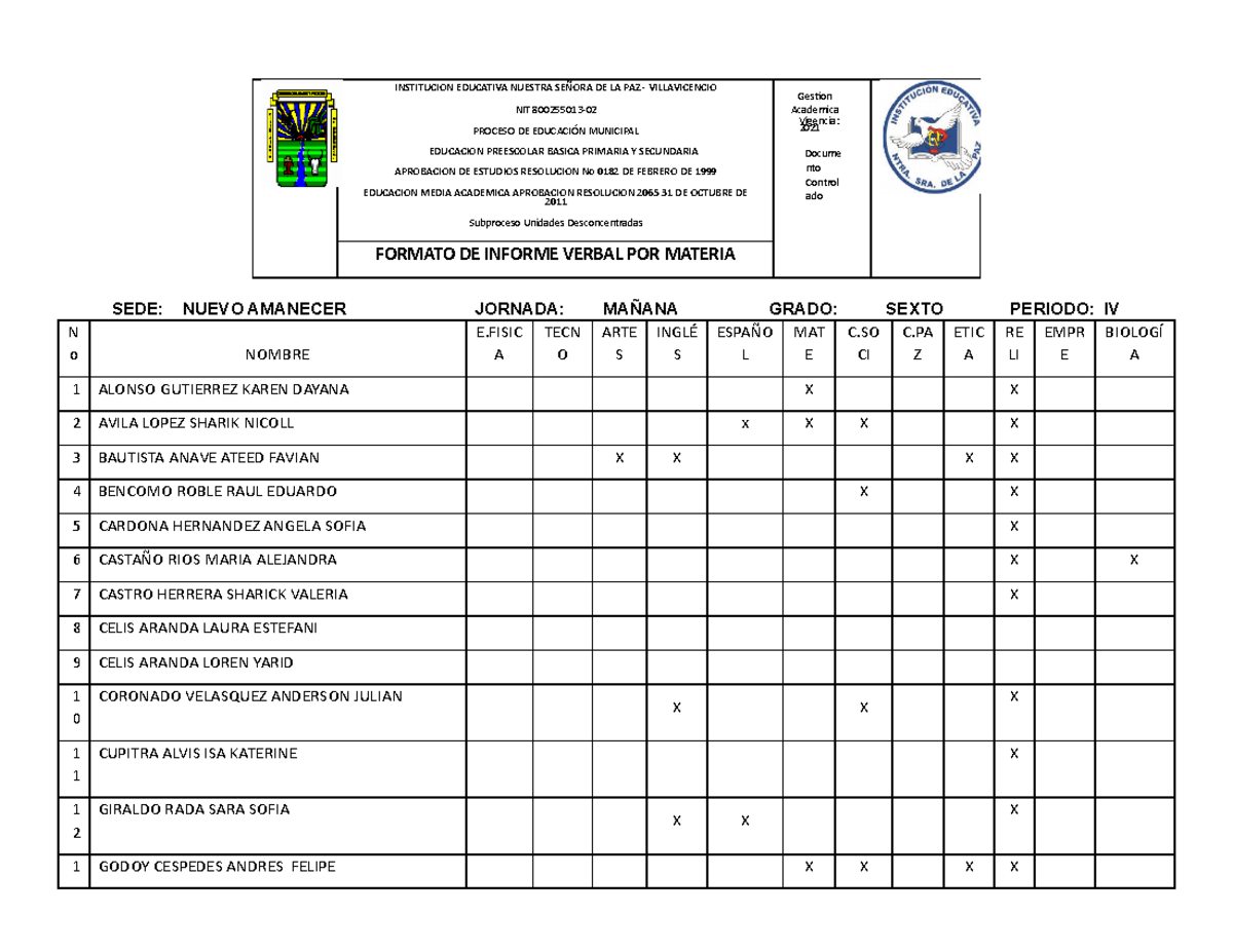 Formato DE Informe Verbal POR Materia SEDE Nuevo Amanecer - NIT ...