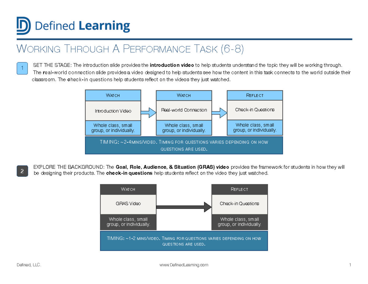 Gr 6-8 Performance PBL sample plan - WORKING THROUGH A PERFORMANCE TASK ...