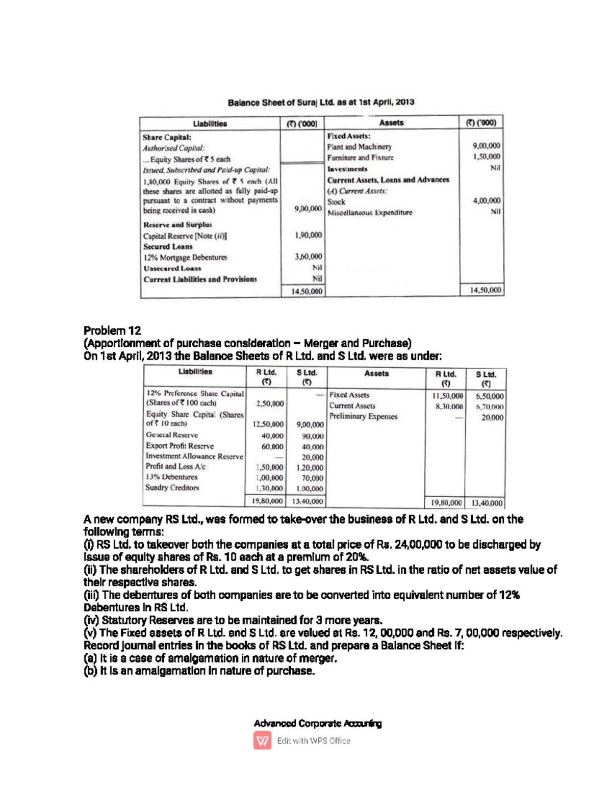 Corporate Accounting Materials for study purpose - B.com finance - Studocu