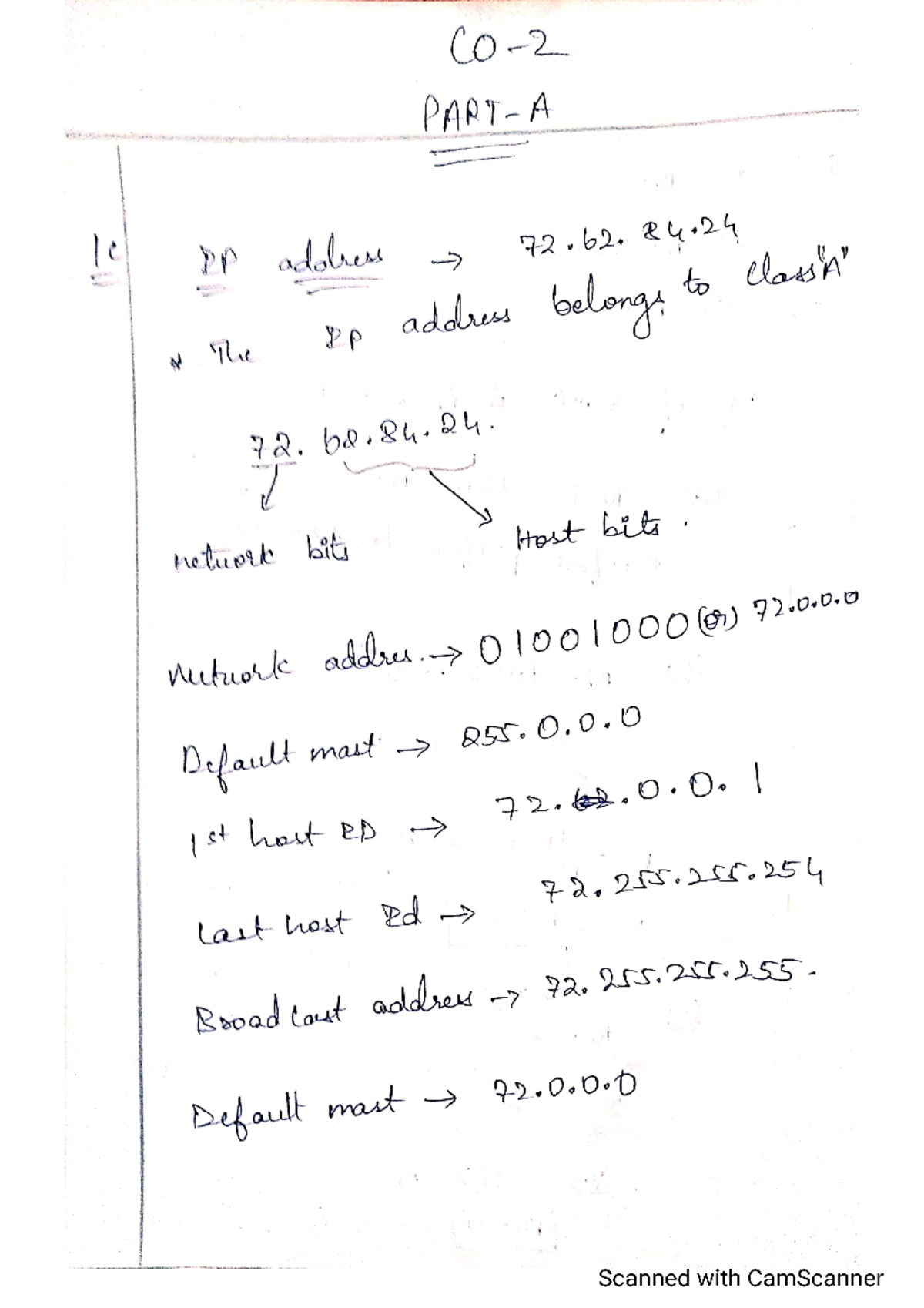 Co2 DNP - DNP Material notes - 1c PP address 72.62.84 2p address ...