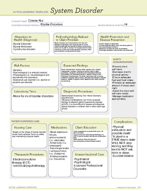 ATI Template Delirium-Confusion - ACTIVE LEARNING TEMPLATES THERAPEUTIC ...
