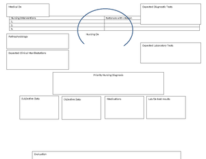 Care+Plan+Template - Care plan - Care Plan Circle Type: Health ...