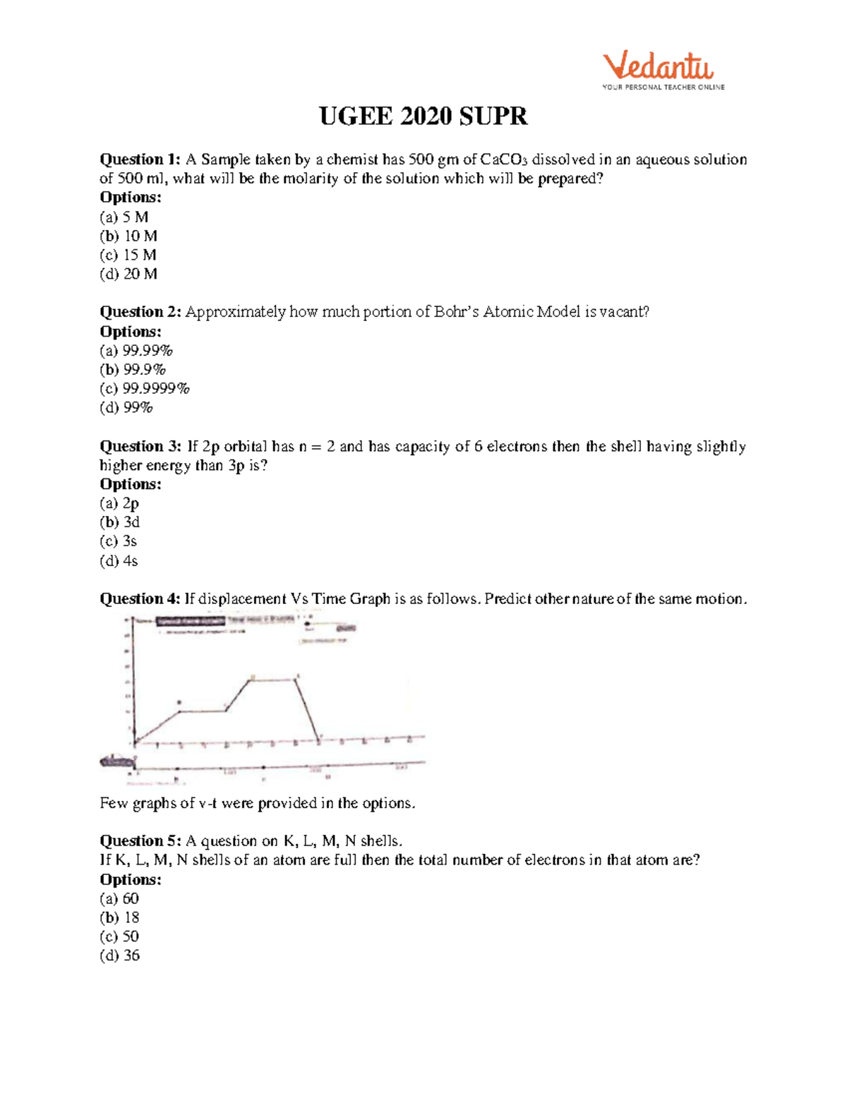 UGEE 2020 - UGEE 2020 SUPR Question 1 : A Sample taken by a chemist has ...