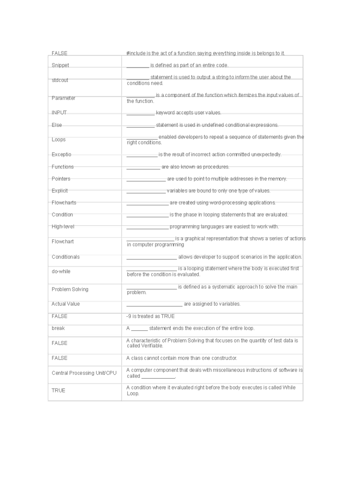 Ite6102-computer-programming-1-updated compress - FALSE #include is the ...