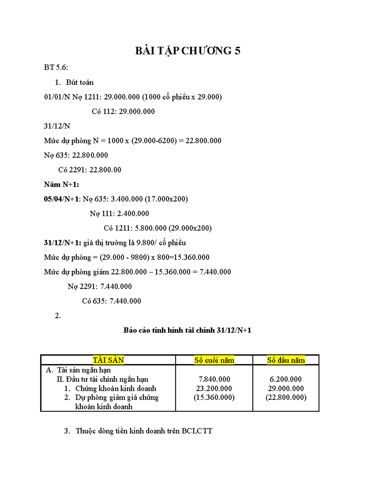 BÀI TẬP CHƯƠNG 5 - Homework - BÀI TẬP CHƯƠNG 5 BT 5: Bút toán 01/01/N ...