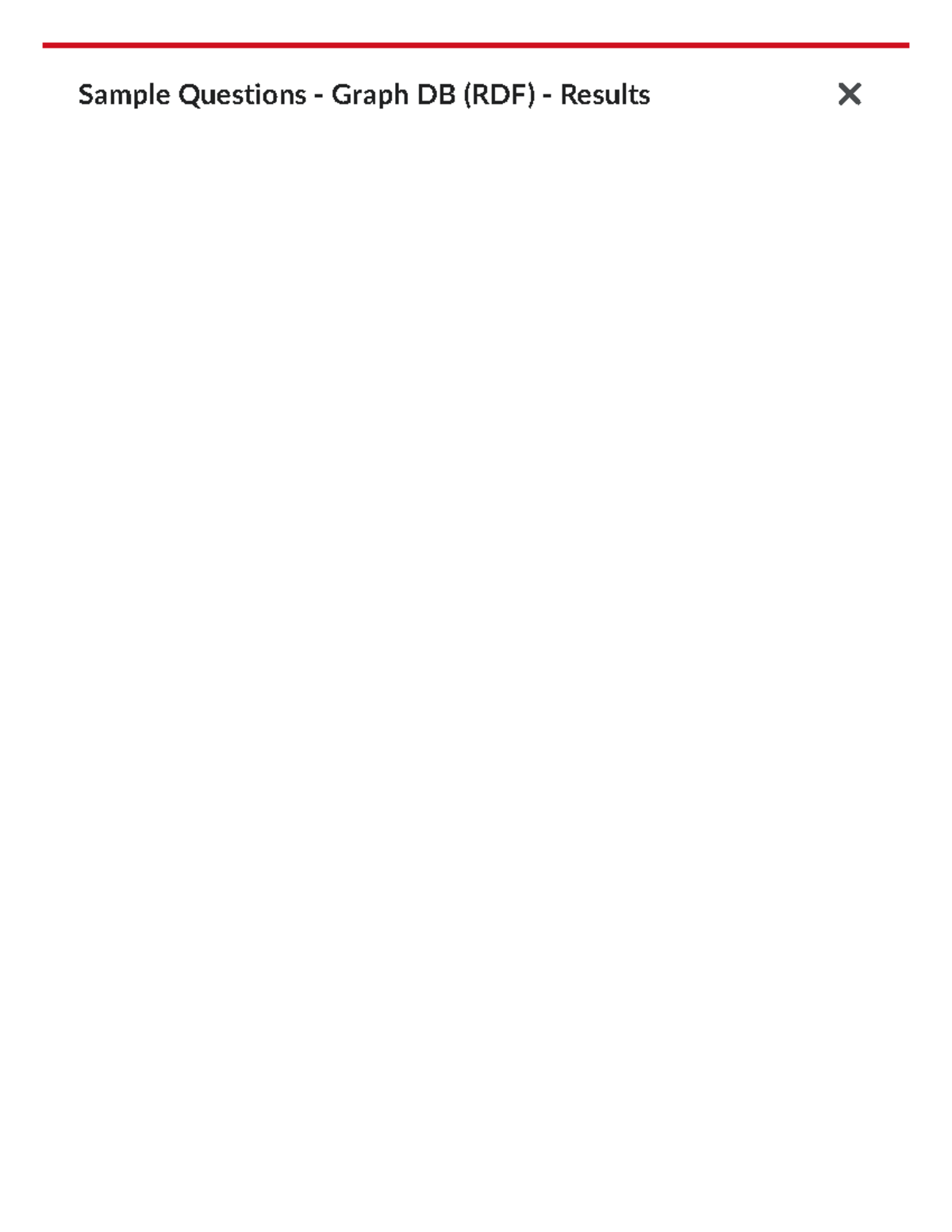 Quiz 4 - Graph DB RDF - Sample Quiz for Practice. - Sample Questions ...