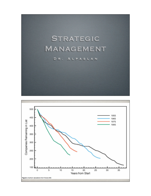 Cap Sim The Guide - Bus 497A Capsim - USA & Canada 877. Outside USA ...