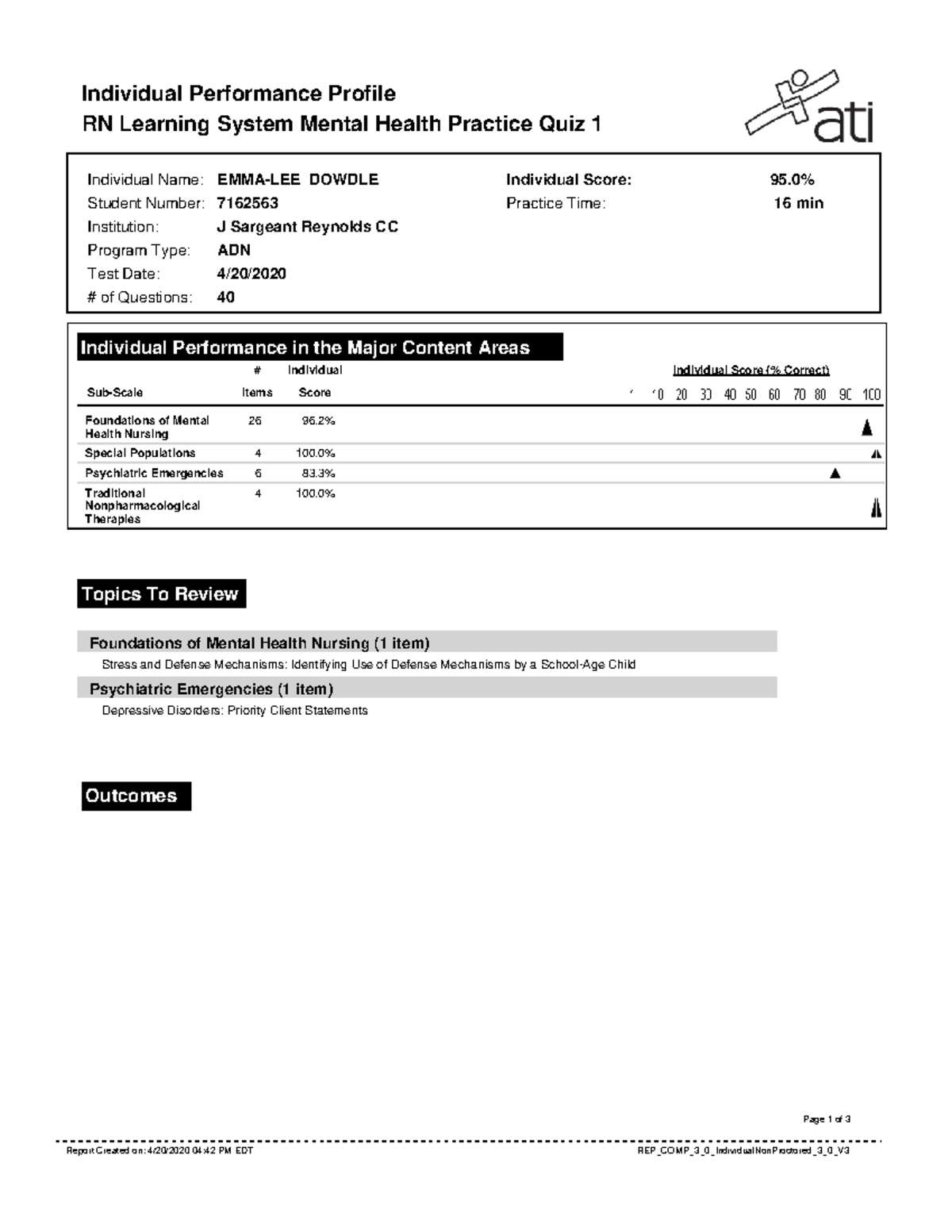 Report - ati - Individual Performance Profile RN Learning System Mental ...