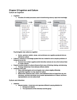 Chapter 1 - Chap. 1 notes - Chapter 1 Intro to Culture and Psychology ...