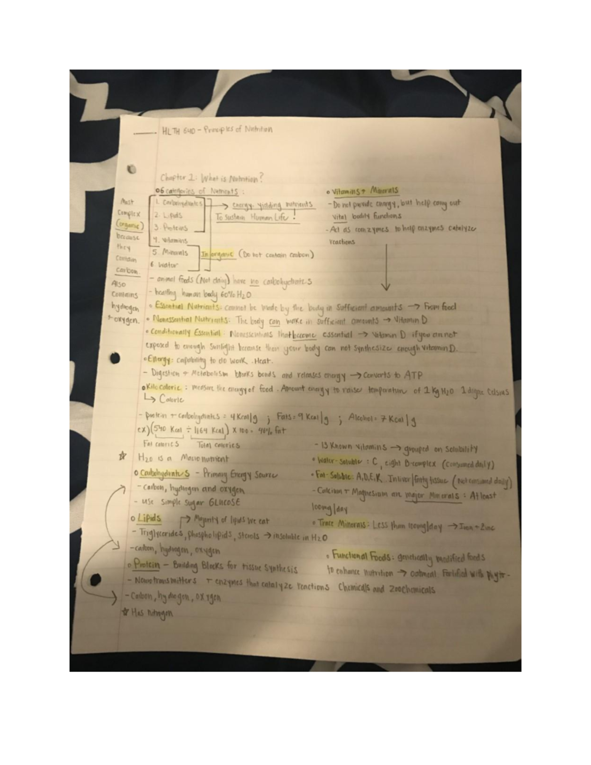 NTD 303 Chapter 1 Notes - NTD 303 - Studocu
