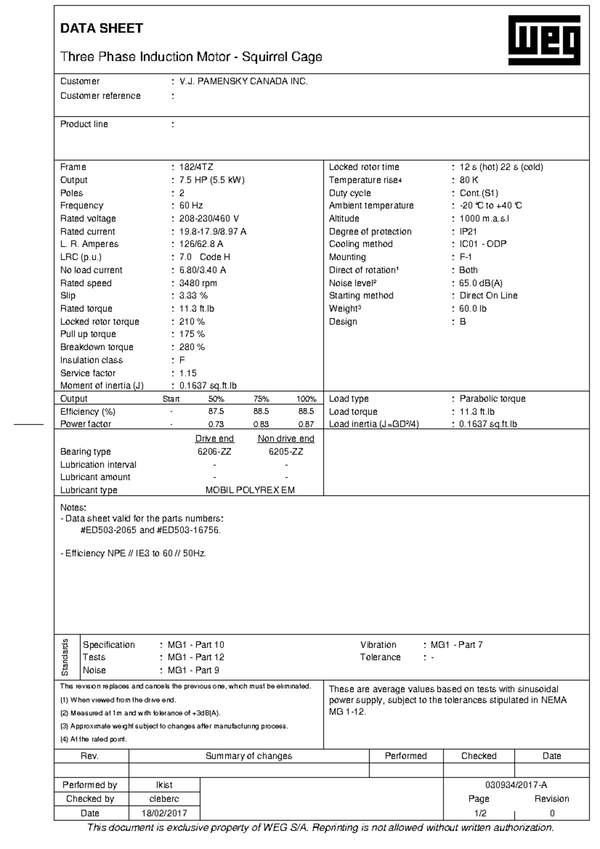 503-16756 Data package - DATA SHEET Three Phase Induction Motor ...