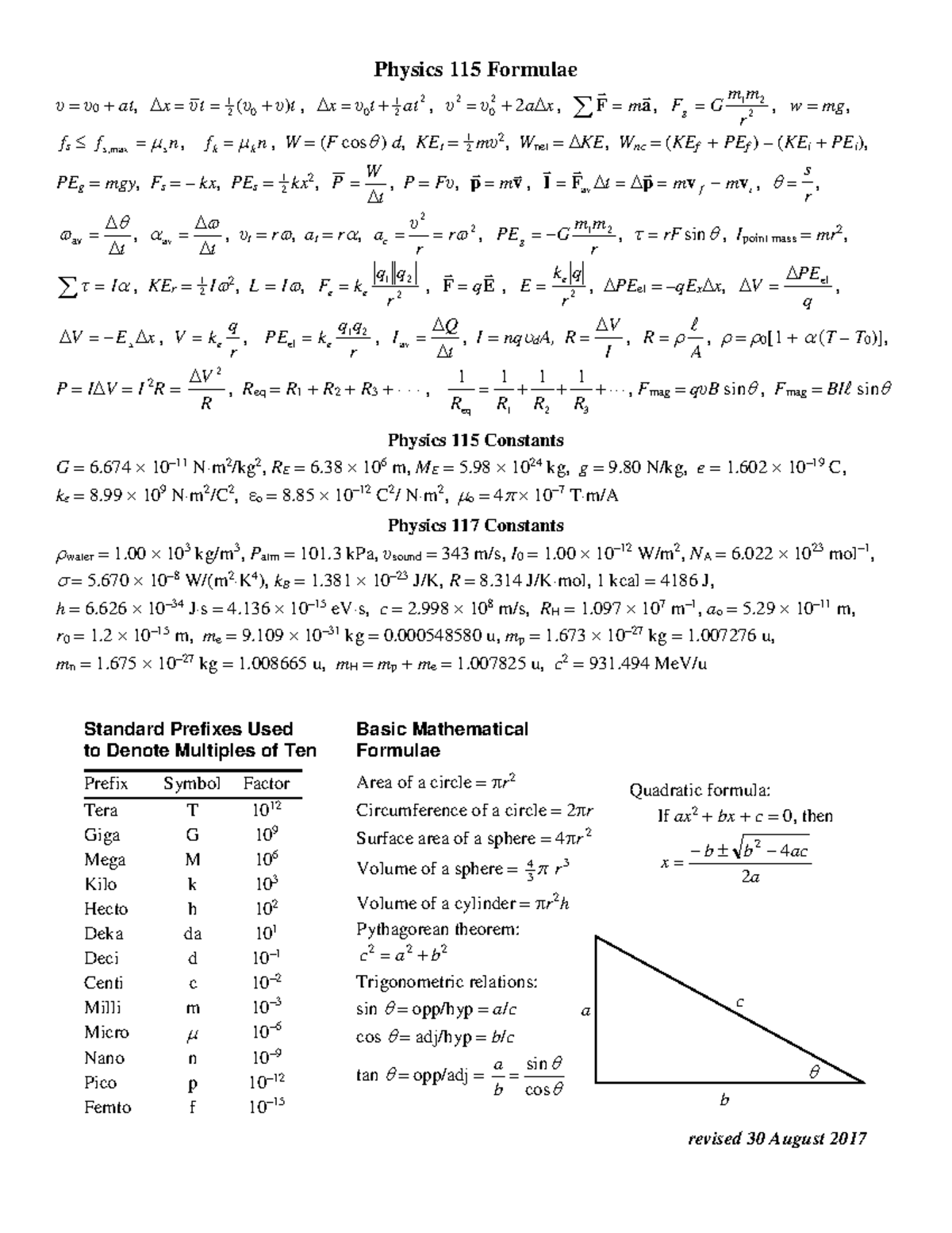 117 Formulae Sheet - Summary Physics for the Life Sciences - Physics 115 Formulae m1m2 , w mg ...