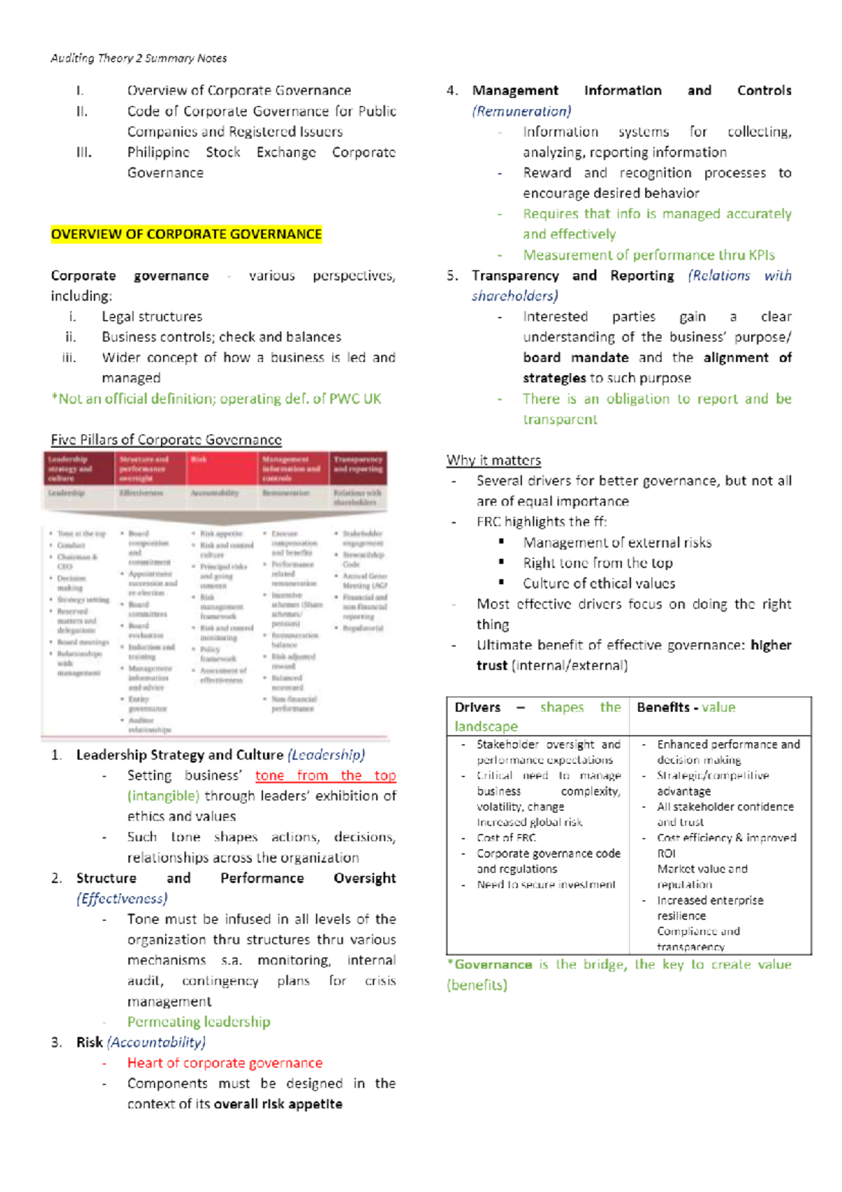 Acaud 2348 N000 Auditing Theory 2 - BS Accountancy - Studocu