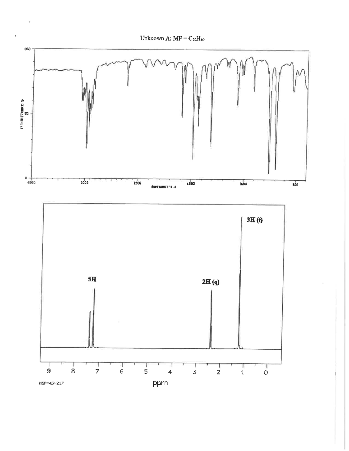 Study Review for Unknown Course - CHM-232 - Studocu
