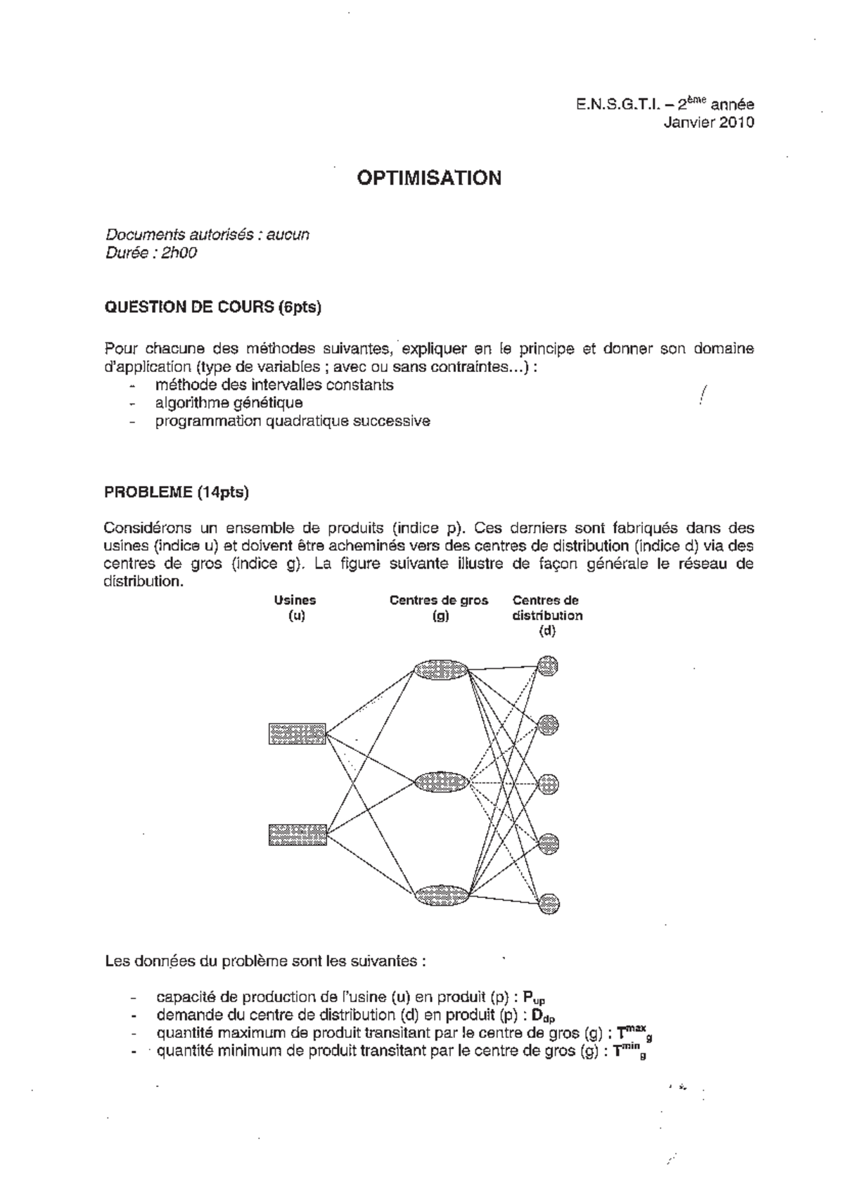 Méthodes d'optimisation 2012-2013.pdf - Méthodes d'optimisation - Studocu