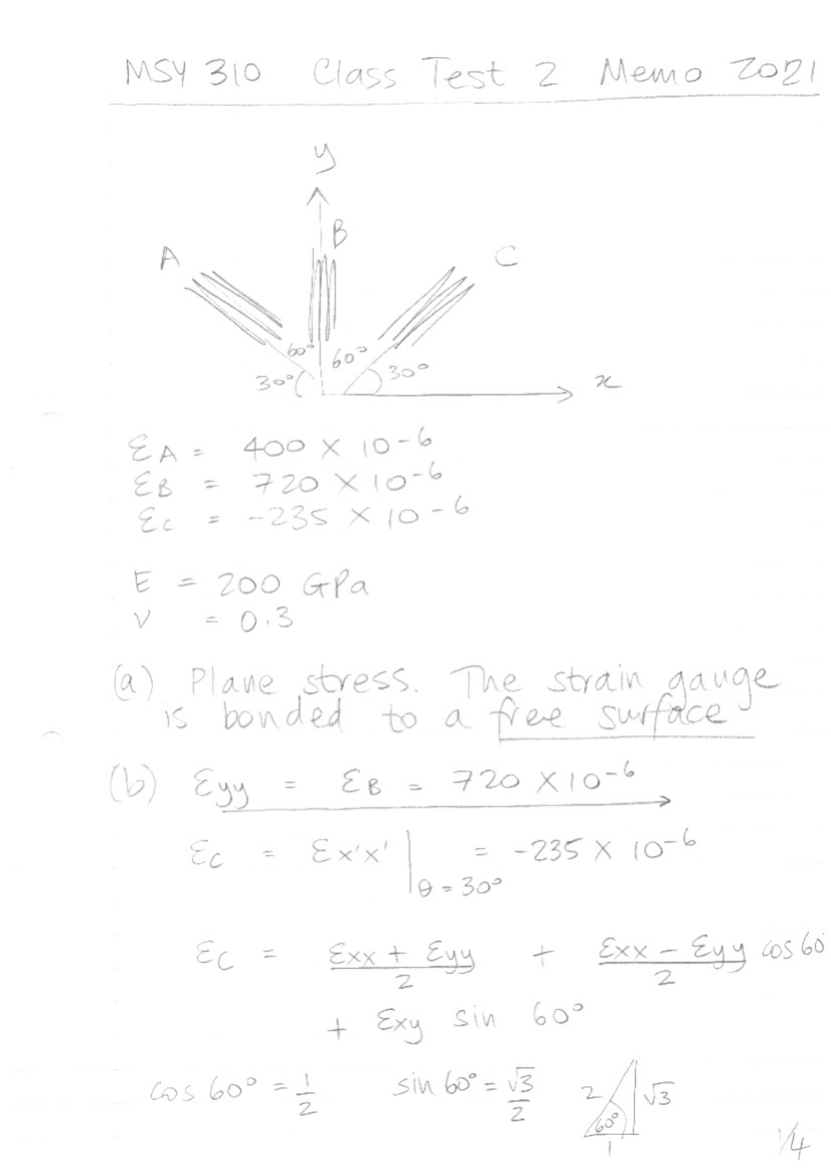 MSY 310 - Class Test 2 (2021) Memo - MSY 310 - Studocu
