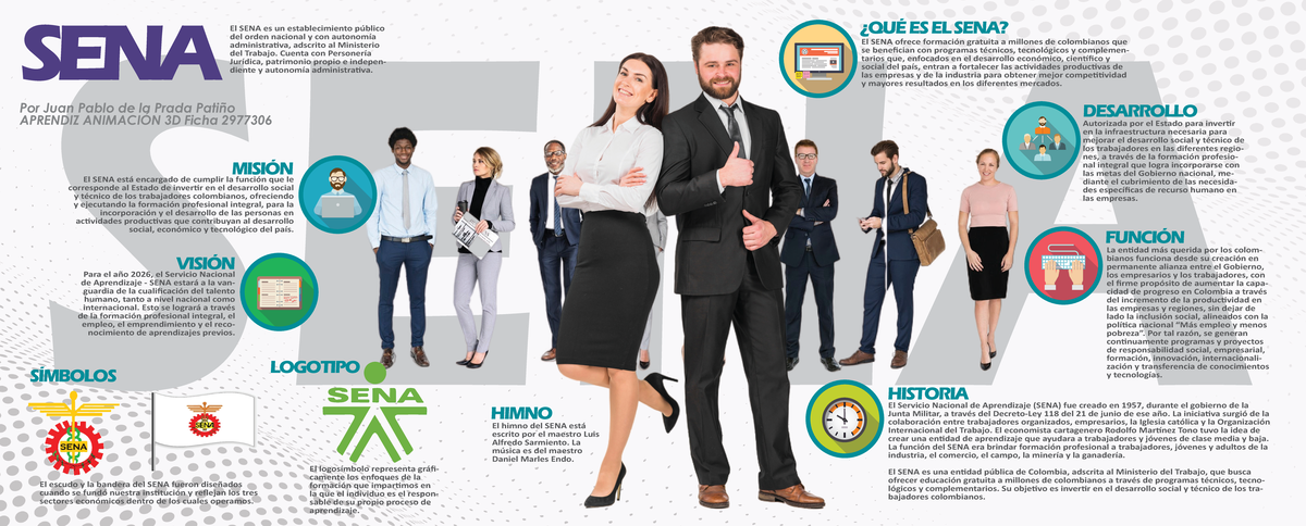Infografía - ... - SENA SENA MISIÓN VISIÓN SÍMBOLOS LOGOTIPO HIMNO ¿QUÉ ...
