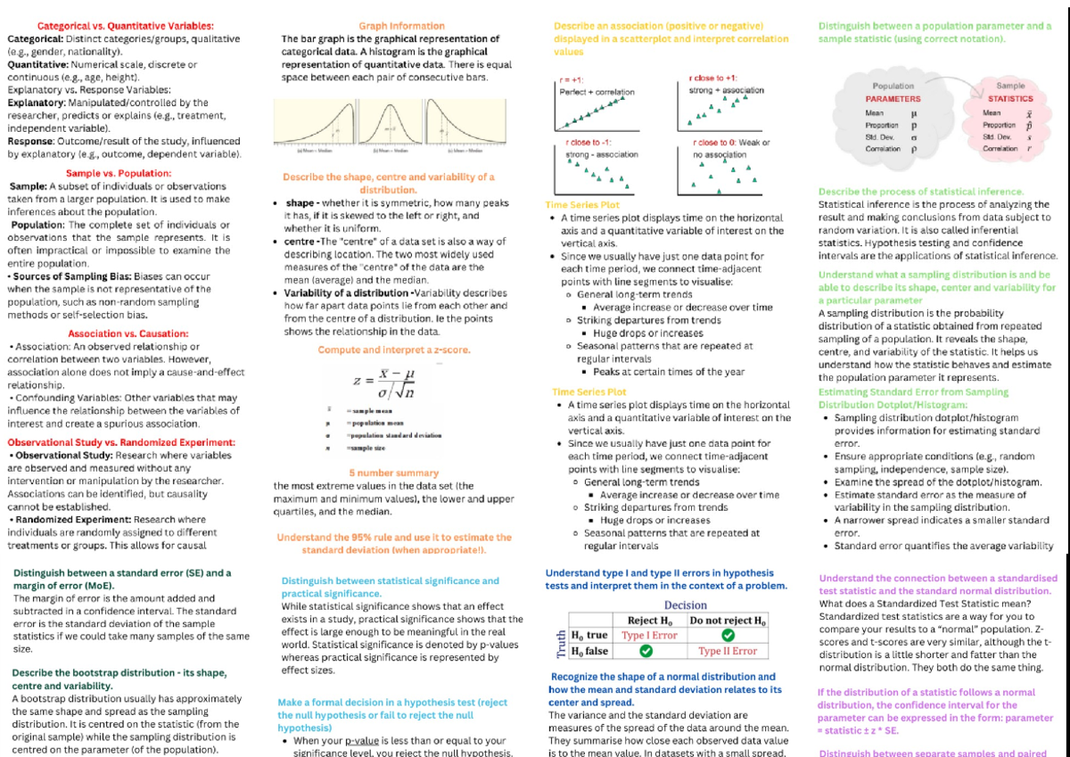 Stats Cheat Sheet - Statistics 1 - Studocu