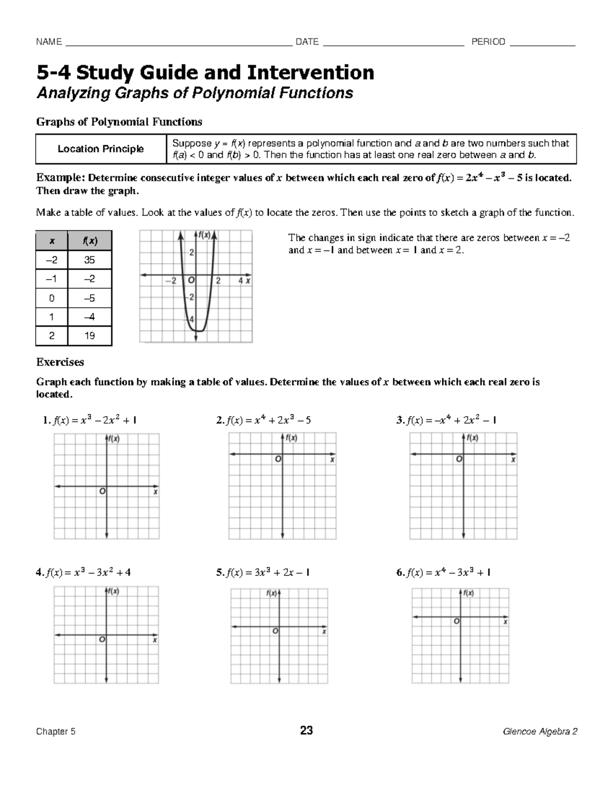 5.4 practice pdf - NAME ...