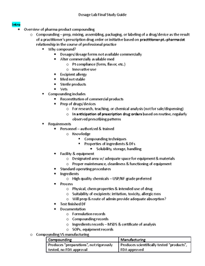 Dosage Form Exam 1 Notes - Dosage Form Exam 1 New Drug Development ...