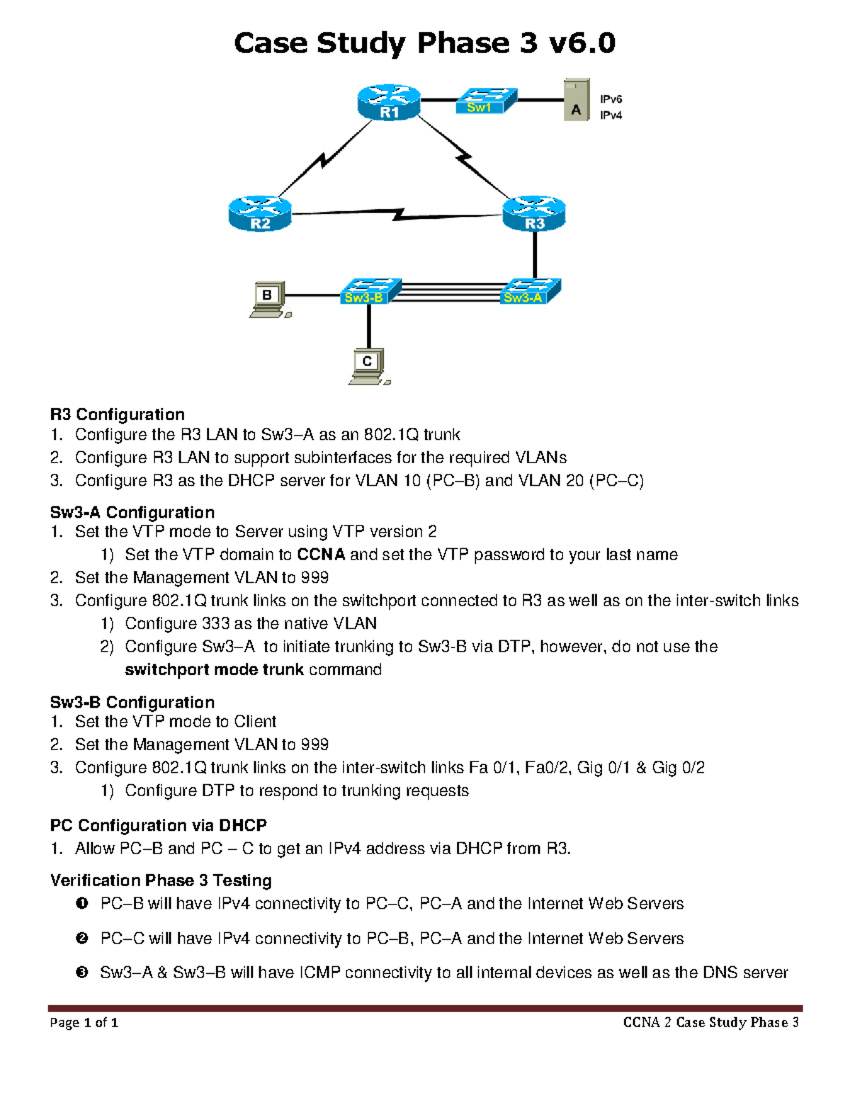Case Studyv 6.0 Phase 3 - CCNA 2 Case Study - Page 1 of 1 CCNA 2 Case Study Phase 3 Case Study ...