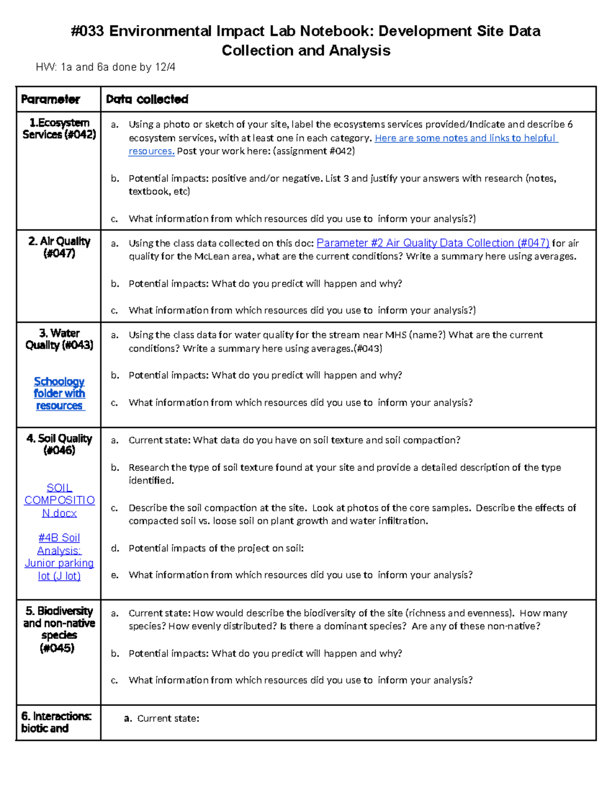 Maggie Nierman - 033 Data Analysis Lab Notebook Development Site Data Coll - #033 Environmental ...