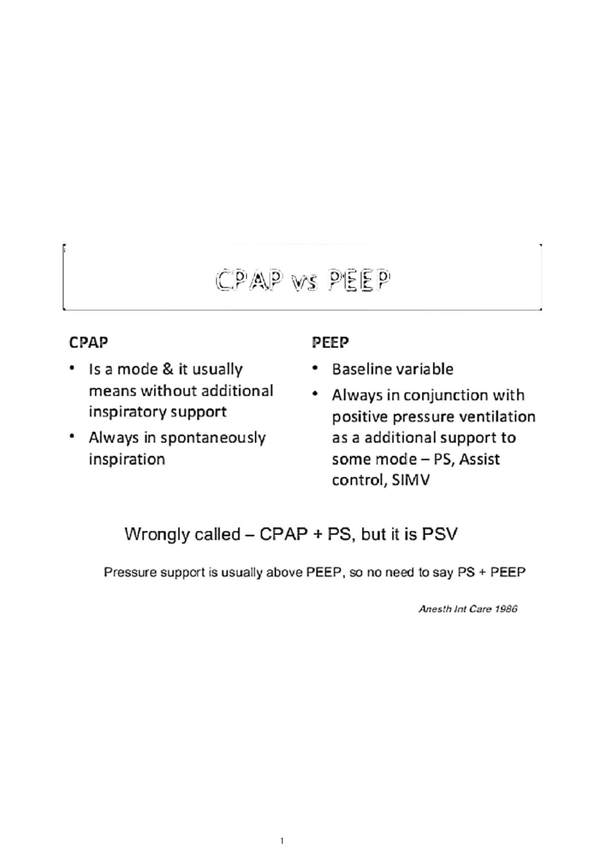 Kaagaz 20240717 160758124764 (15) - CPAP VS PEEP CPAP PEEP Is a mode it ...