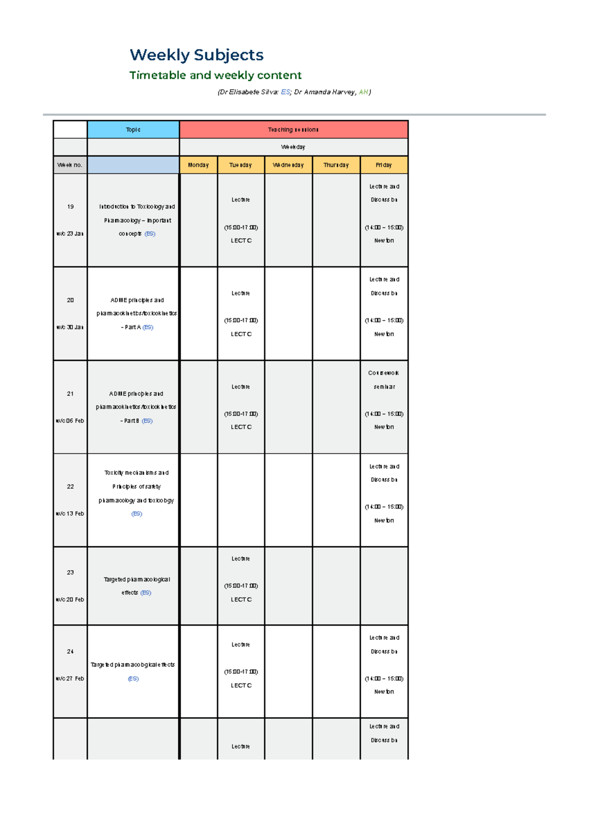 Blank sheet of paper - Weekly Subjects Timetable and weekly content (Dr ...
