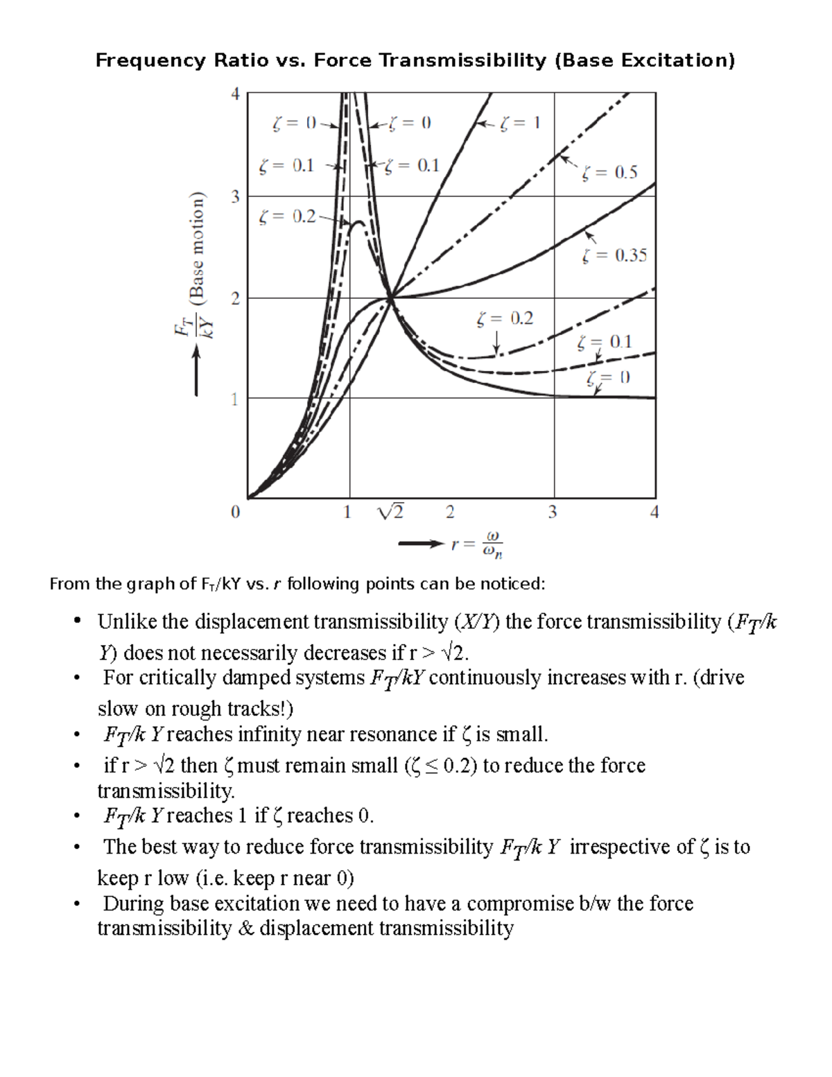 Frequency Ratio vs. Force Transmissibility (Base Excitation ...