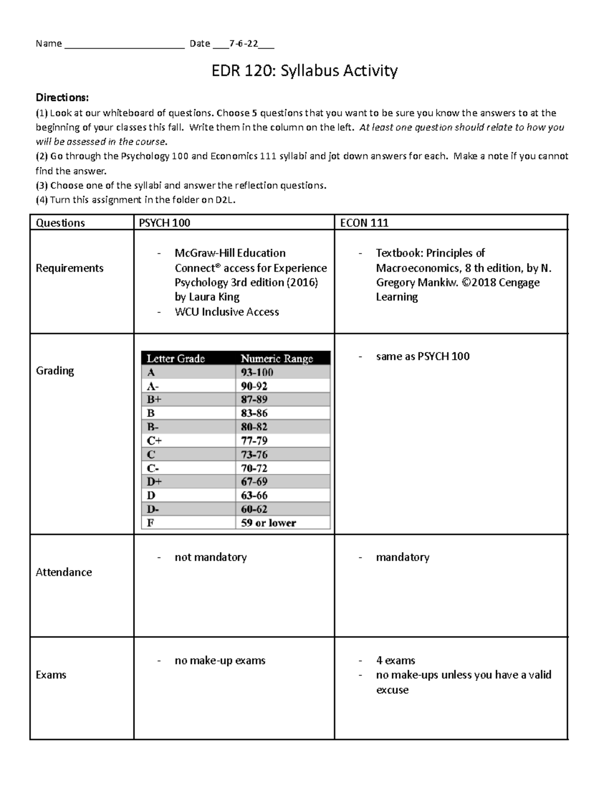 Syllabus Activity - Name ______________________ Date 7-6-22 EDR 120 ...