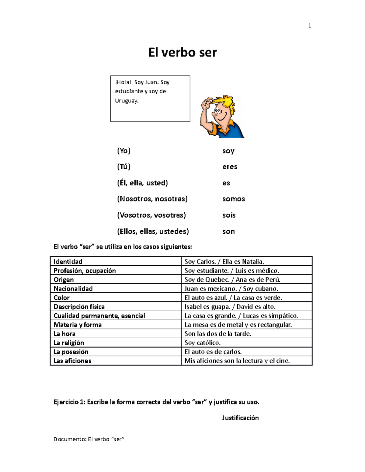 El verbo ser - premier travail sur le verbe être - 1 El verbo ser (Yo ...
