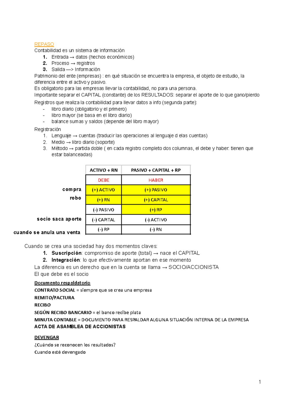 RESUMEN FINAL MRI PINAMAR CONTABILIDAD 1 - REPASO Contabilidad es un sistema de información 1 ...