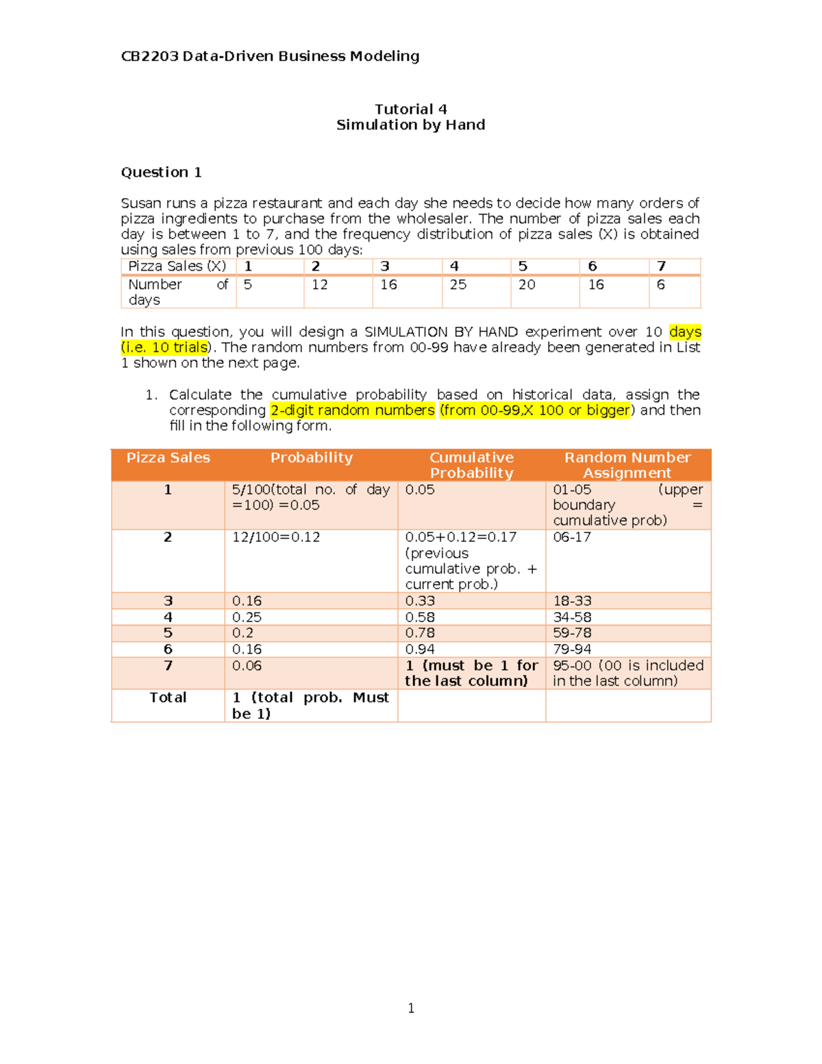 Tutorial 4 Simulation by Hand - Tutorial 4 Simulation by Hand Question 1 Susan runs a pizza ...