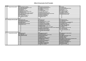 [Solved] What is the main difference between Current awareness Service ...
