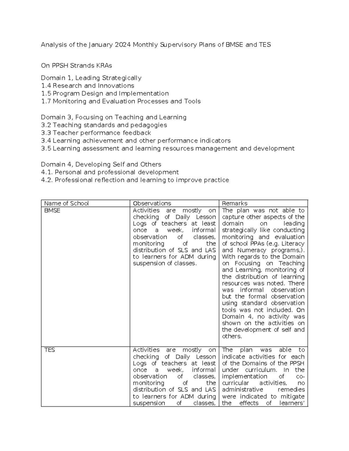 Analysis of the Monthly Supervisory Plans of BMSE and TES - Analysis of ...