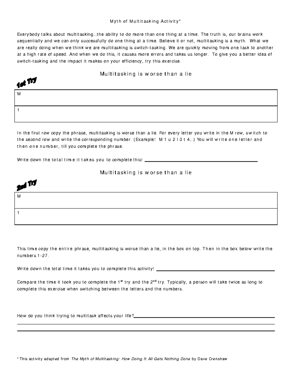 Mythof Multitasking-2 - Myth of Multitasking Activity* Everybody talks ...