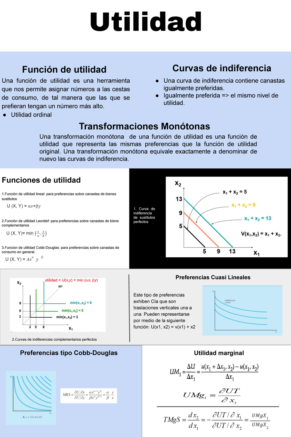 Ok - Presentación Inicial - Utilidad - Ok - Utilidad Función de ...