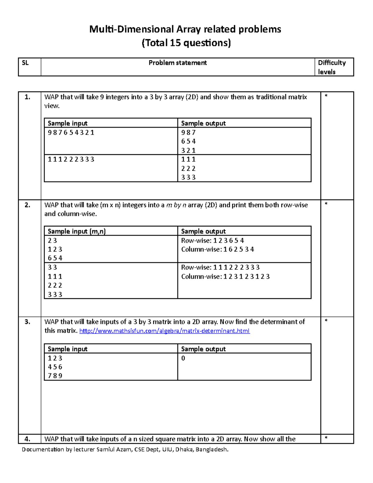 07. Multi D Array related problems - Multi-Dimensional Array related ... 07. Multi D Array related problems - Multi-Dimensional Array related ...