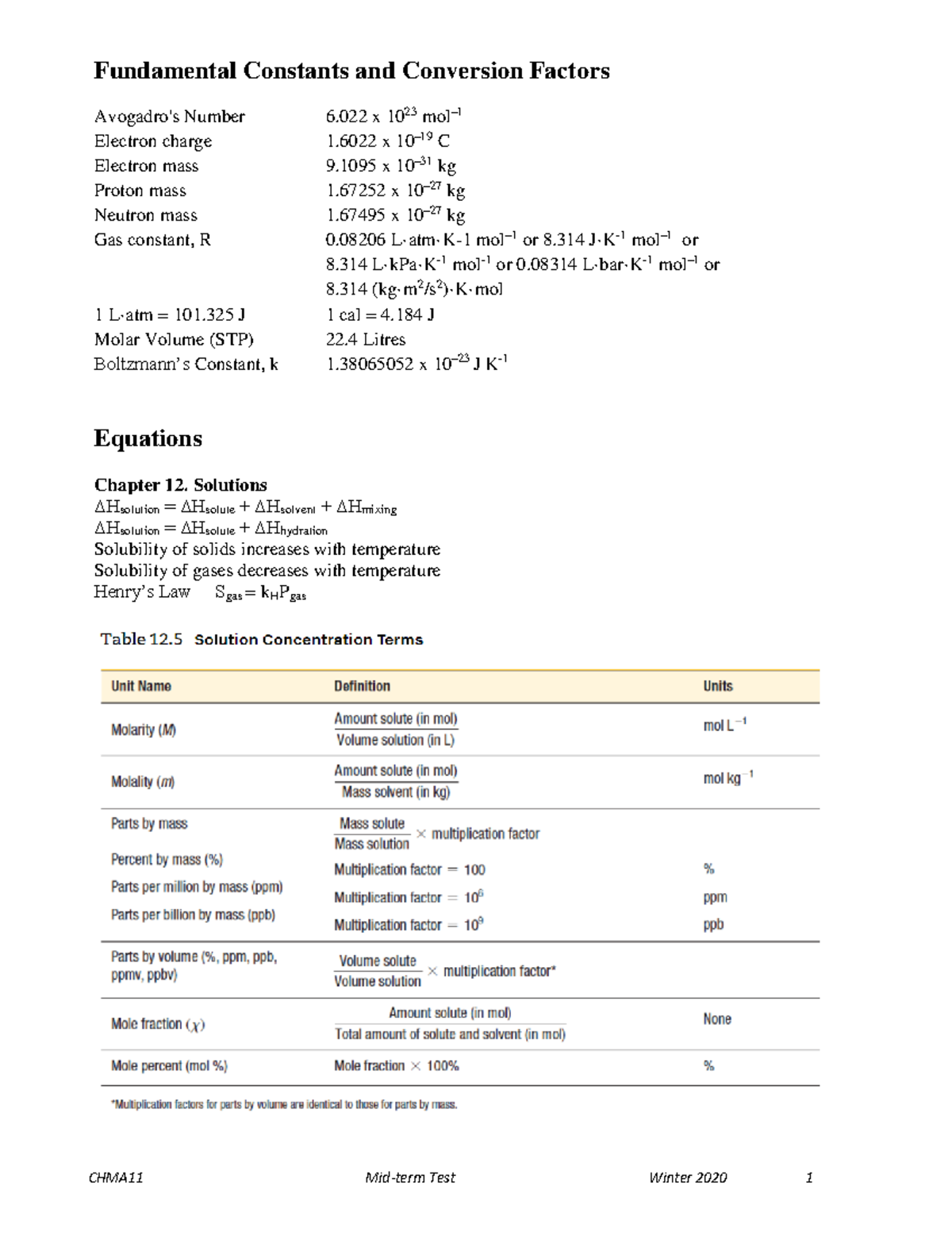 CHMA11 formula sheet - Fundamental Constants and Conversion Factors Avogadro's Number 6 x 10 23 ...