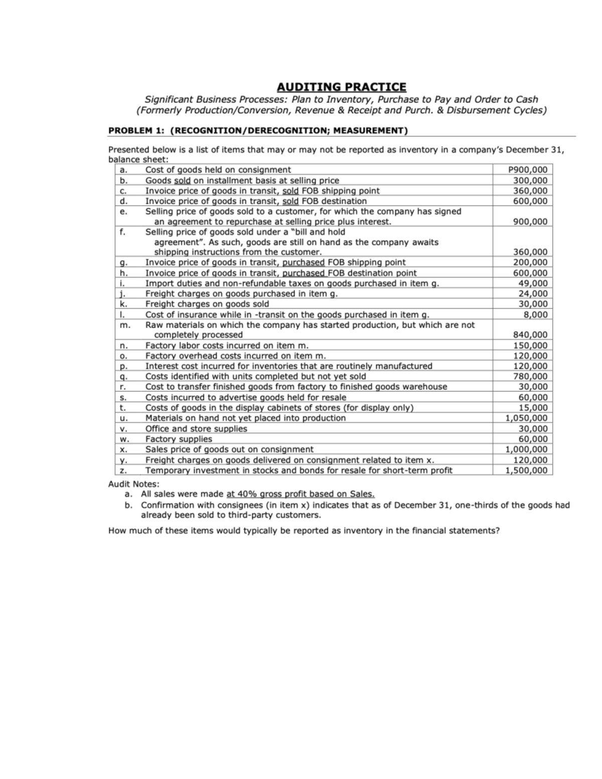 Audit of inventory - Good luck! - AUDITING PRACTICE Significant ...