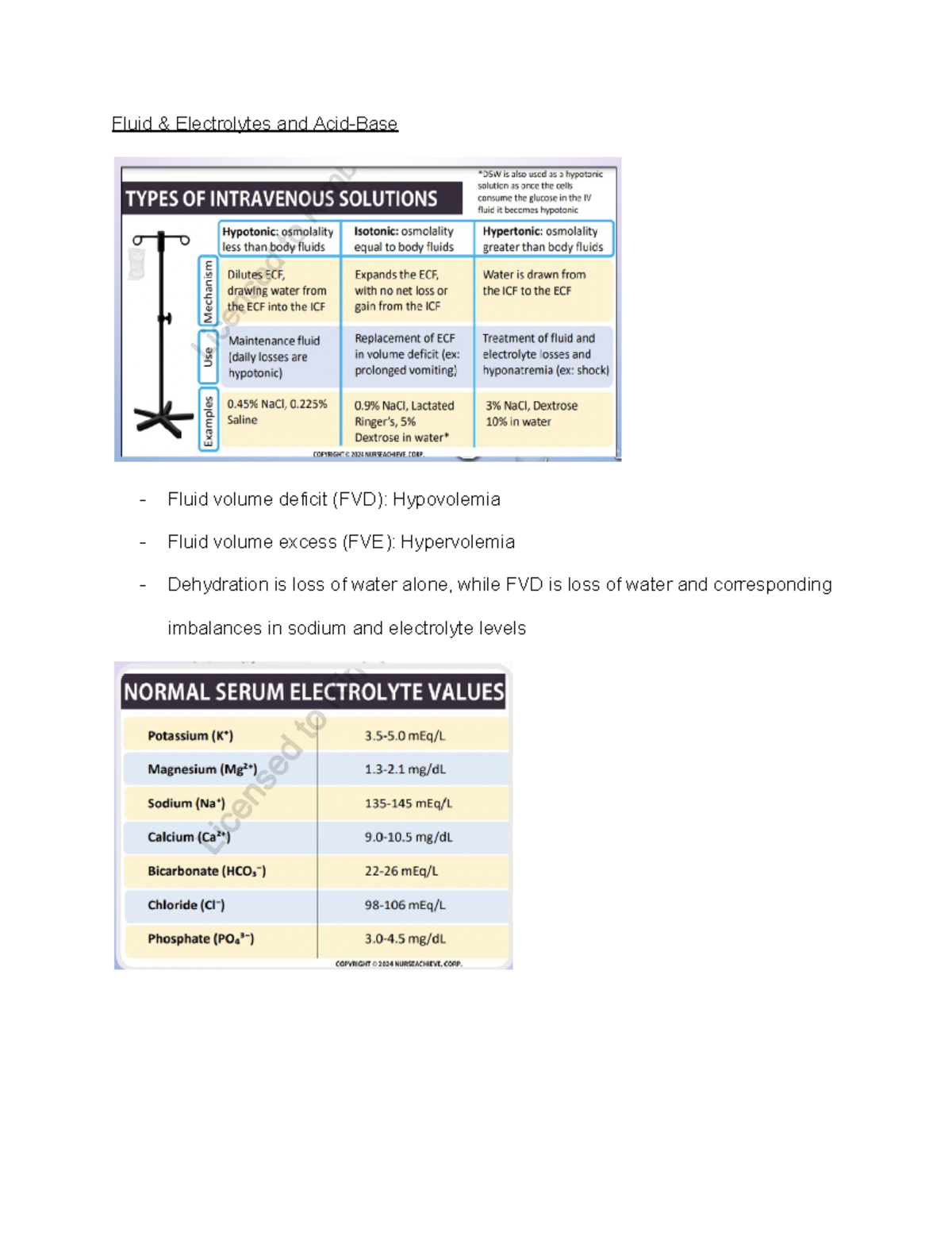 MS Study Guide #2 - Fluid & Electrolytes and Acid-Base - Fluid volume ...