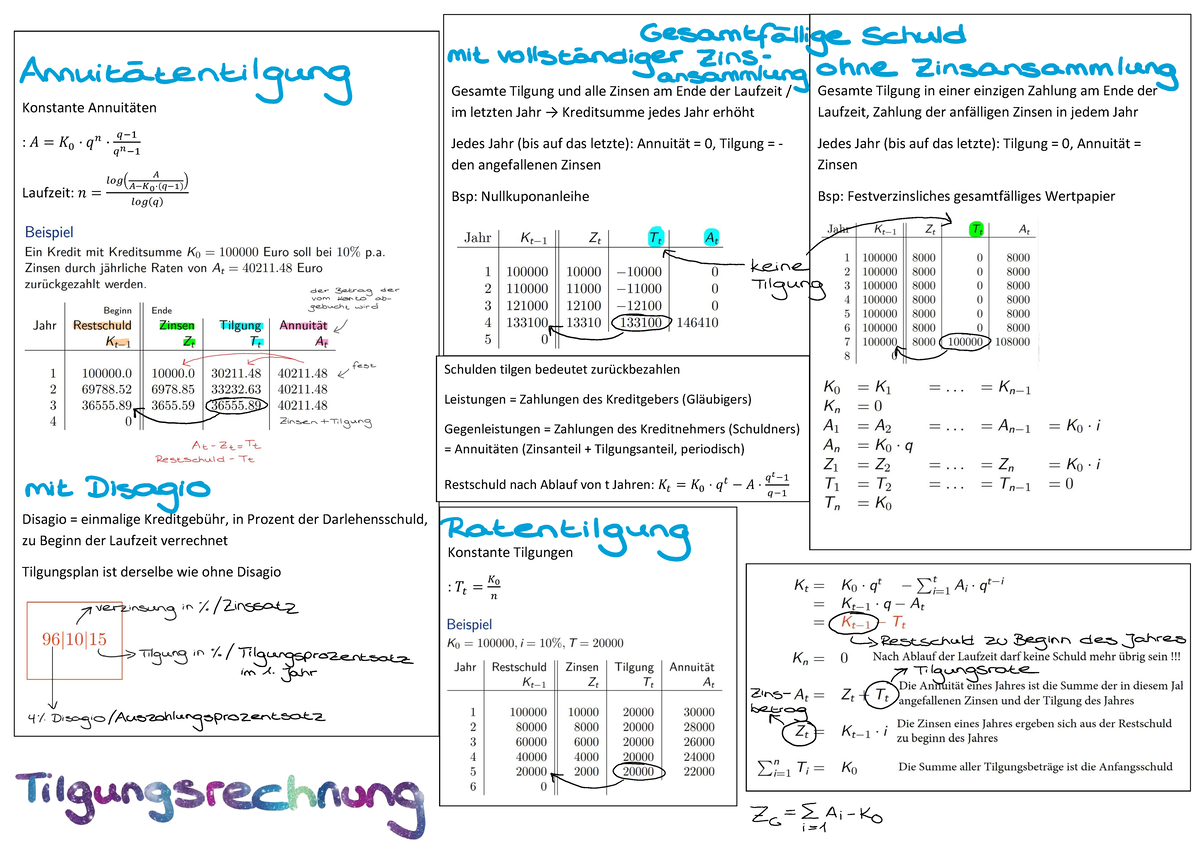 Tilgungsrechnung - Warning: TT: undefined function: 32 Warning: TT: undefined function: 32 ...
