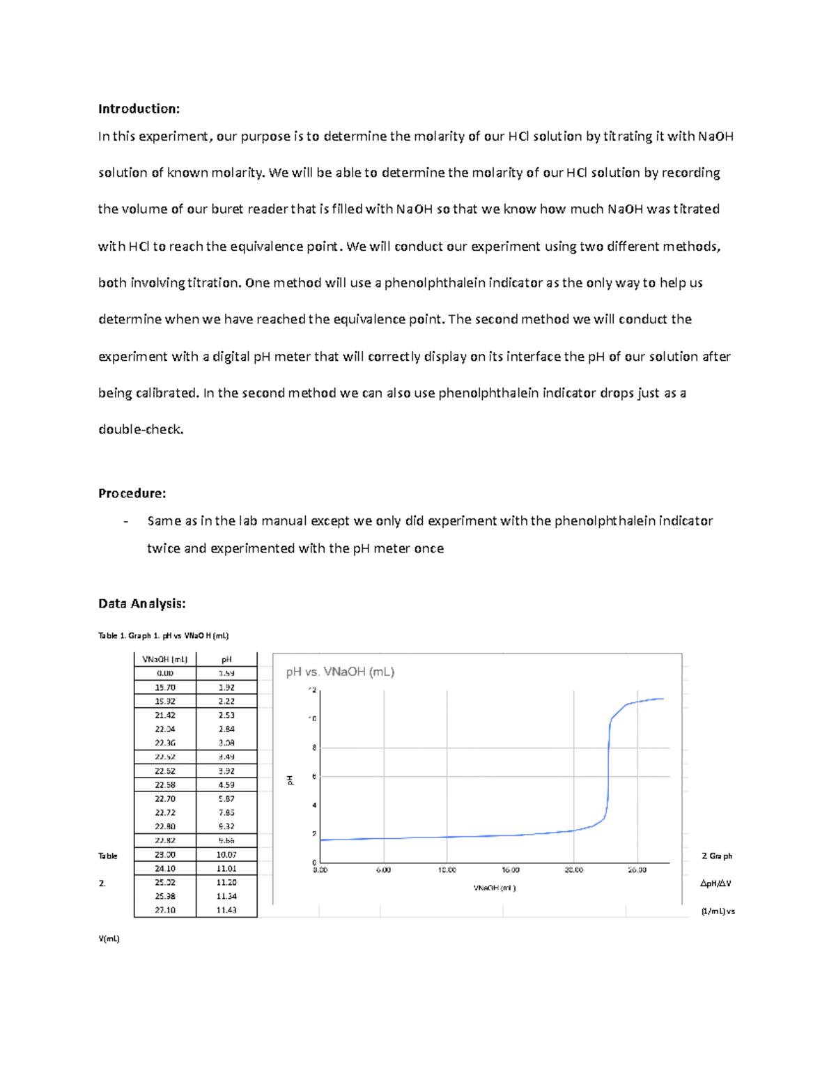 Chem 11200 Titration Lab - Introduction: In this experiment, our ...